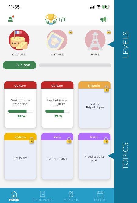 How to digitise your educational process with SkillzRun ? - SkillzRun
