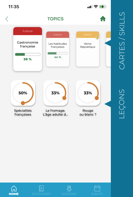 How to digitise your educational process with SkillzRun ? - SkillzRun